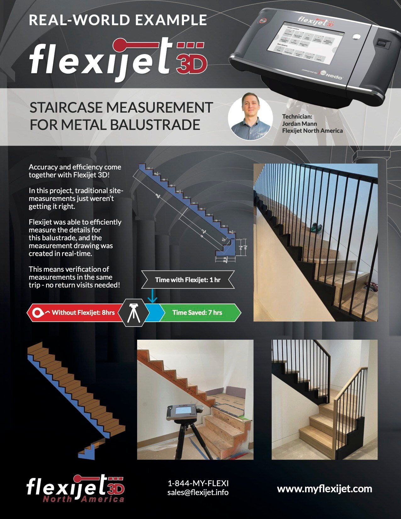 Flexijet Industries